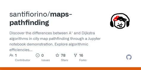 Maps Pathfinding README Md At Main Santifiorino Maps Pathfinding GitHub