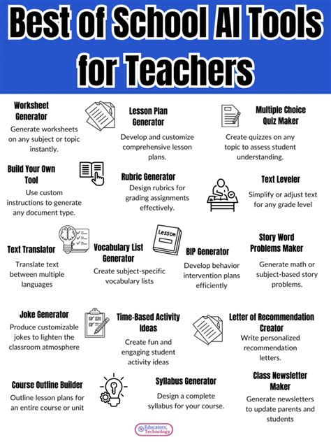 Best School Ai Tools For Teachers Educators Technology