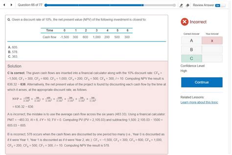 Cfai Questions 🙃 Rcfa