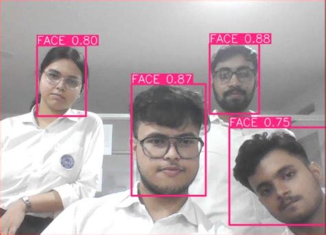 Sutanu Mazumder On Linkedin Machinelearning Deeplearning Facerecognition Opencv Yolov5