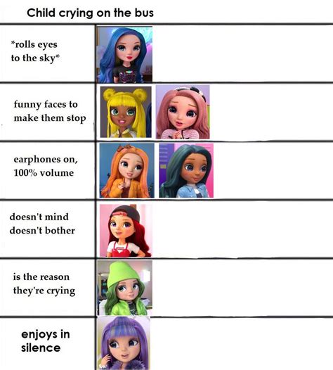 I Made Some Memes R Rainbowhigh