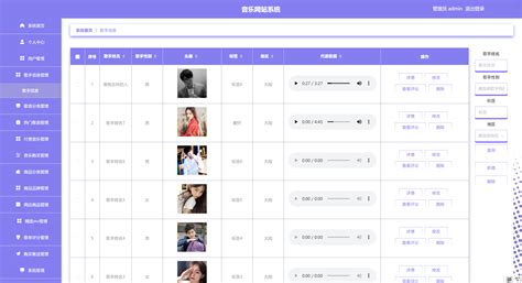 基于SpringBoot Vue音乐网站系统 含配套论文 答辩PPT等 计算机源码 软件工程专业源码成品 小熊源码网