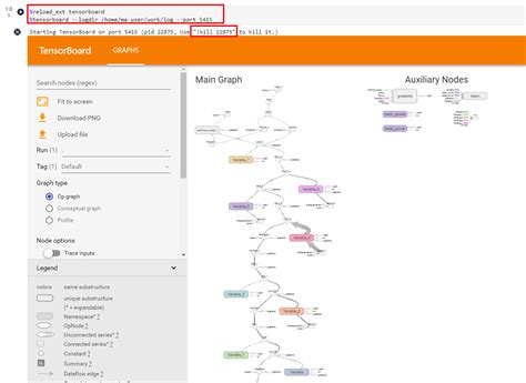 在notebook中使用tensorboard 云社区 华为云