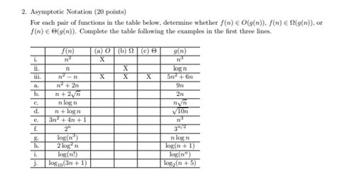solved 2 asymptotic notation 20 points for each pair of