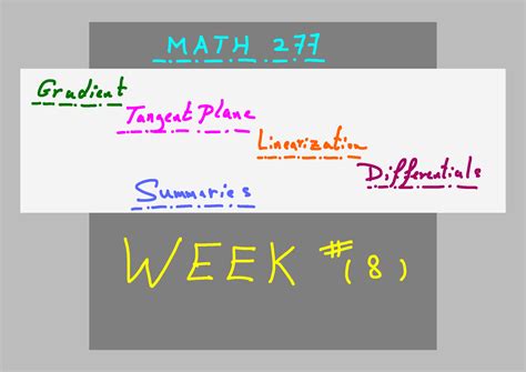 Week 8 Summarized Notes Of The Entire Calc Semester Ma Th 277 N N