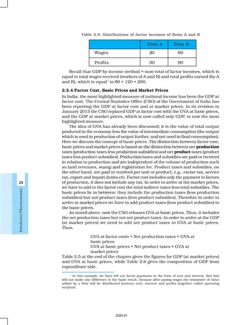 National Income Accounting Ncert Book Of Class 12 Introductory