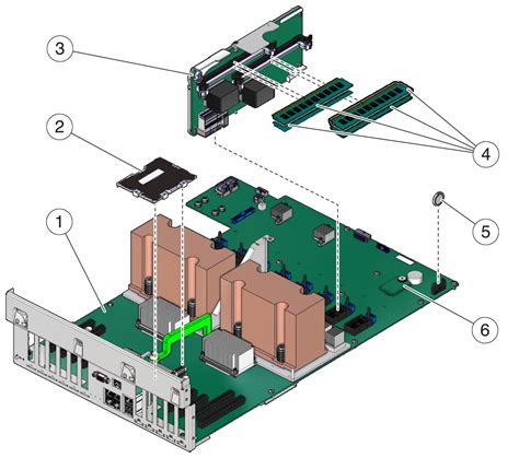 Motherboard Component Locations Sparc T8 2 Server Service Manual