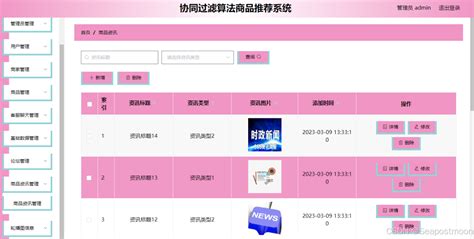 Java毕设项目案例实战ii基于spring Boot的协同过滤算法商品推荐系统设计与实现（开发文档数据库源码）java 推荐算法实战项目 Csdn博客