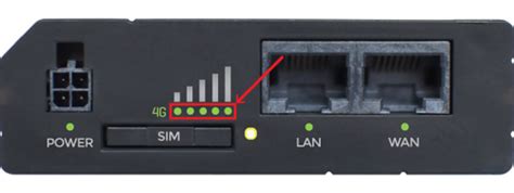 RUT LEDs Teltonika Networks Wiki