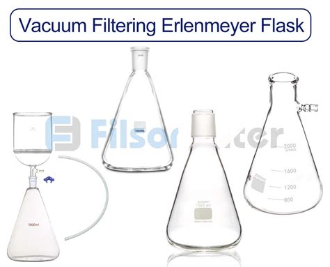 Filtering Flask Filson Filter