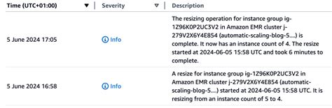 Best Practices For Resizing And Automatic Scaling In Amazon EMR AWS
