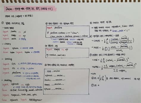 데이스쿨 스터디 1기 생생한 참여 후기 Dacon
