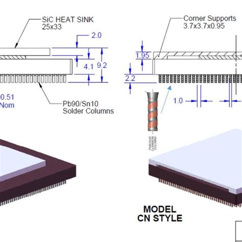 Schematic Of A Column In A Ccga Package 1 17 Above And Comparison