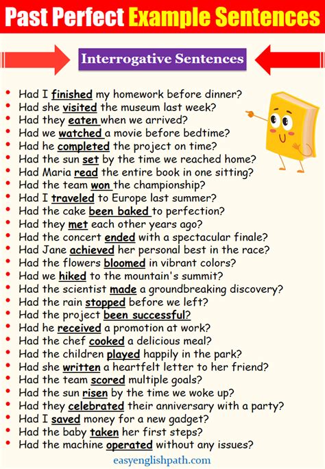 150 Past Perfect Tense Example Sentences EasyEnglishPath