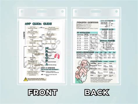Nrp Quick Reference Guide Etsy