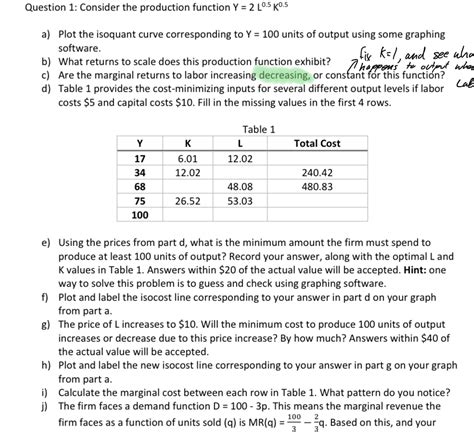Solved Question 1 Consider The Production Function