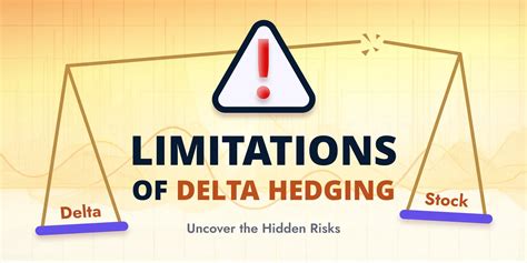 Delta Hedging