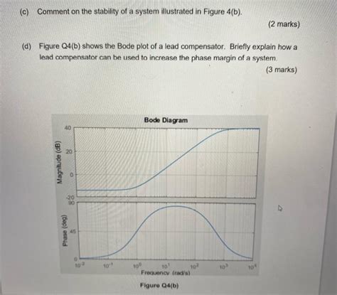solved a using the graph paper provided sketch the system
