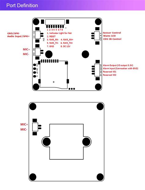 Hs 2mp Ip Camera Module Reliable Cctv Solutions