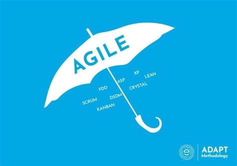 Desarrollo De Software En Agile Todo Lo Que Necesitas Saber