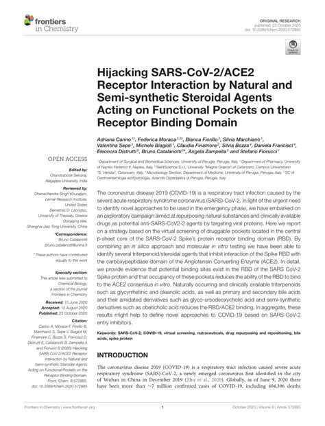 Pdf Publication Preview Source Hijacking Sars Cov 2 Ace2 Receptor