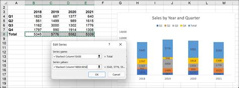 Add Dynamic Totals To A Stacked Column Chart And 4 Formatting Tips