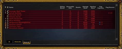 Random Bg Class Variety Is Looking Great Rwow