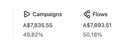 Exekiel Ragay On Linkedin Heres What Ive Been Aiming For With Every