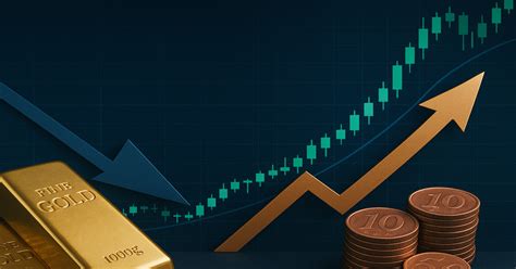 Cross Asset Rotation Why Commodities Could Outshine Stocks In 2025