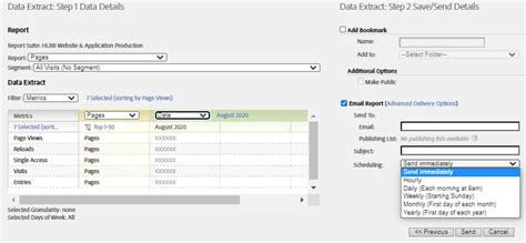 Adobe Analytics When To Use Reports Analytics Terryn Winter