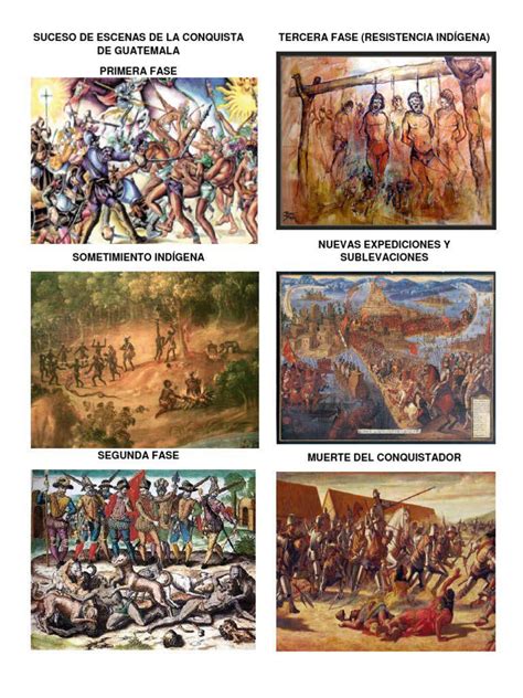 Descubrimiento Y Conquista De América Pdf Colonización Europea De