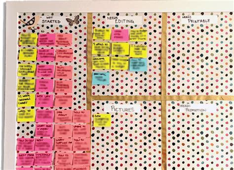 DIY 15 Kanban Board For Managing Your Blog Hassle Free Savings