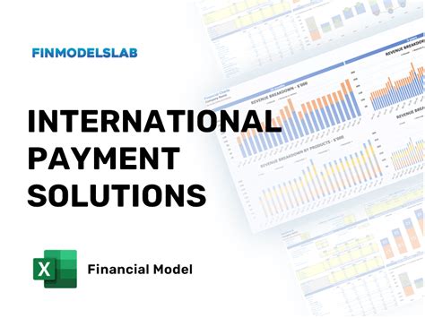 Unlock Global Success Invest In International Payment Solutions