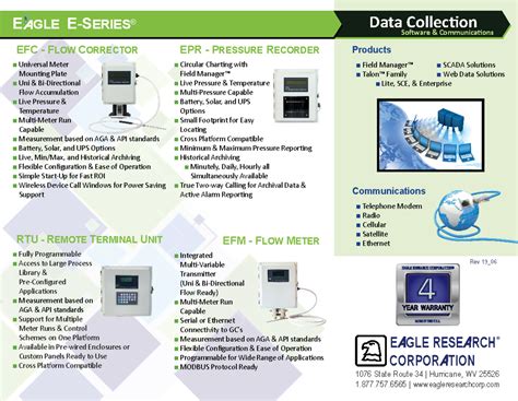 Eagle Eseries Electronica Integrated Mul Variable Transmi Er Uni
