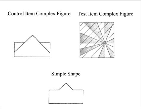 Control Item Complex Figure And Simple Shape From The Group Embedded