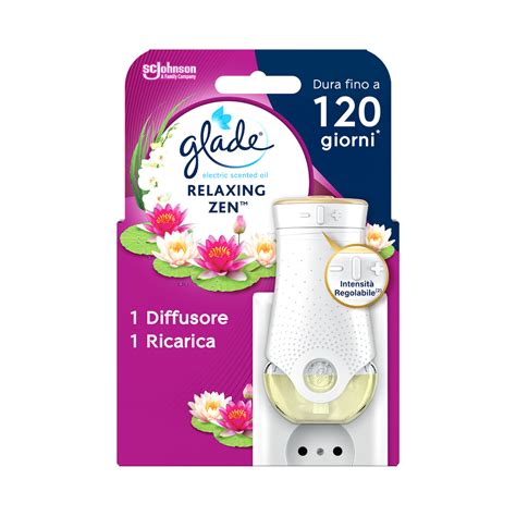 Glade Liquido Elettrico Glade Brands Award