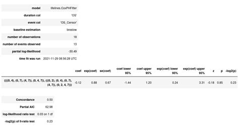 Data Availability For Running Reproducibility Code Figure Ipynb Issue Nolanlab