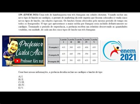 139 ENEM 2021 Uma rede de hamburgueria tem três franquias em cidades