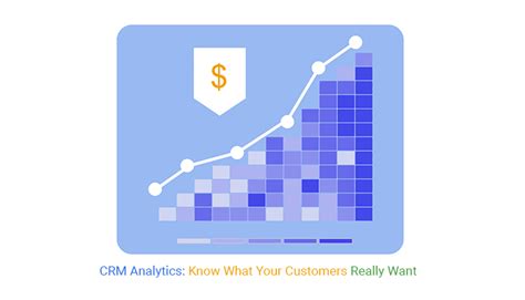 Crm Analytics Know What Your Customers Really Want