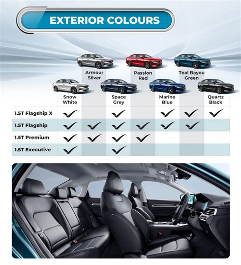No 1 Price Harga Proton S70 2025 Promosi July Tempah Sekarang