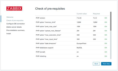 Red Hat 8 Alma Linux 8 Installer Et Configurer Zabbix Wiki Wiki