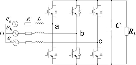 Figure 1 From An Improved Model Free Predictive Power Control For Three Phase Ac Dc Converters