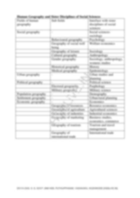 SOLUTION Xii Part Chapt Human Geography Divya Hsslive Studypool