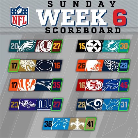 Week 6 Scoreboard Nfl Week Nfl Scoreboard