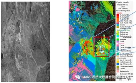 Ksc数据集高光谱遥感影像数据集汇总 Csdn博客
