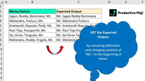 Surendra Reddy On Linkedin Excelchallenge Excel Data Dataanalysis