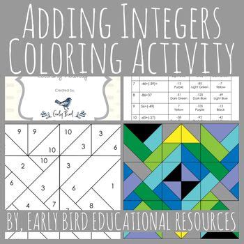 Adding Integers Coloring Activity