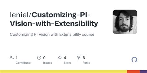 Github Leniel Customizing Pi Vision With Extensibility Customizing