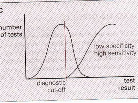 Biochemical Tests In Clinical Medicine Lect1 Pdf