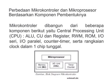 Pengertian Mikrokontroller Pptx